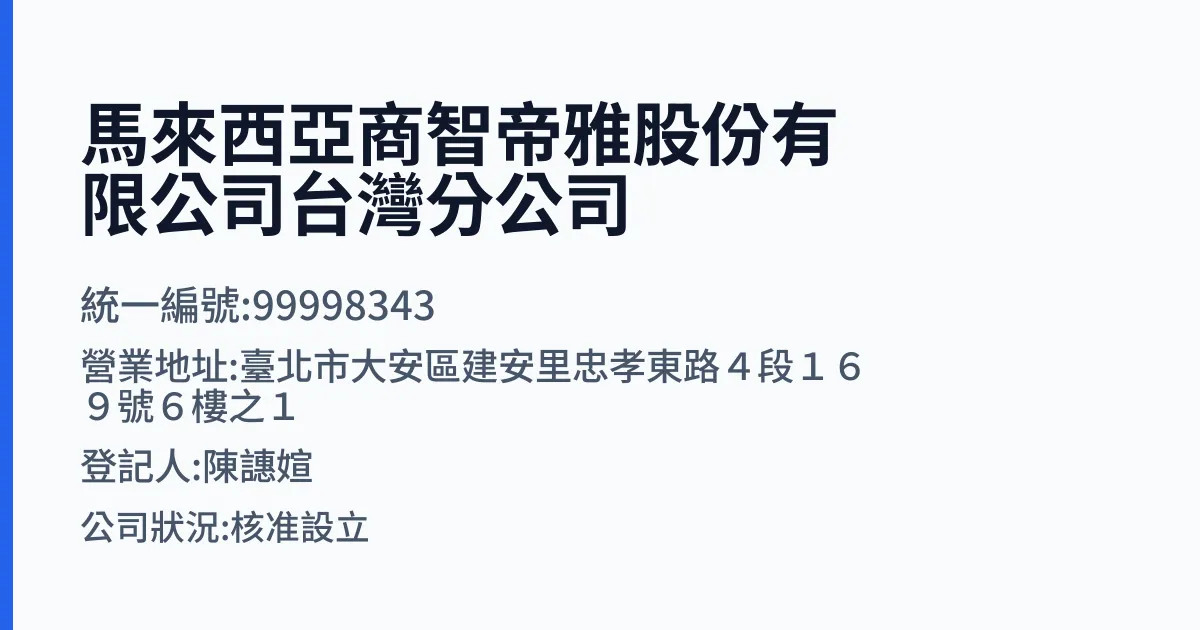馬來西亞商智帝雅股份有限公司台灣分公司 - 統編 99998343(臺北市) 公司登記資料與營業項目詳細圖表