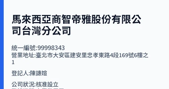 馬來西亞商智帝雅股份有限公司台灣分公司的照片-統編 99998343(臺北市) 公司登記資料與營業項目詳細圖表