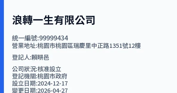 浪轉一生有限公司的照片-統編 99999434(桃園市) 公司登記資料與營業項目詳細圖表
