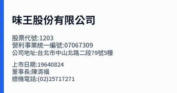 味王股份有限公司 股票代號 1203 統編 07067309 上市公司基本資料圖