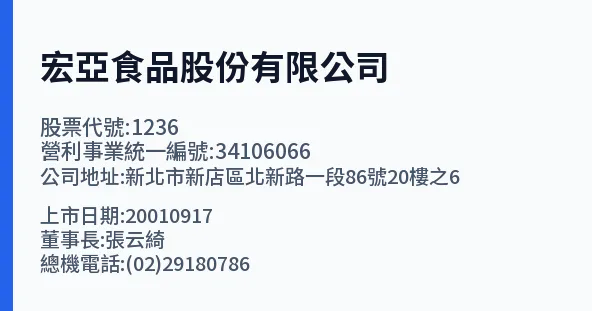 宏亞食品股份有限公司 股票代號 1236 統編 34106066 上市公司基本資料圖