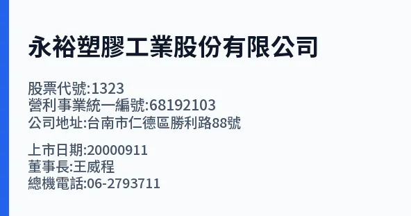 永裕塑膠工業股份有限公司 股票代號 1323 統編 68192103 上市公司基本資料圖