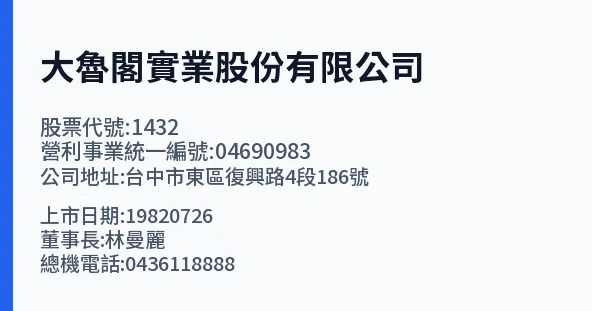 大魯閣實業股份有限公司 股票代號 1432 統編 04690983 上市公司基本資料圖