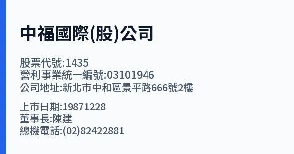 中福國際(股)公司 股票代號 1435 統編 03101946 上市公司基本資料圖