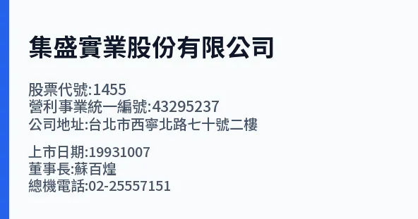 集盛實業股份有限公司 股票代號 1455 統編 43295237 上市公司基本資料圖