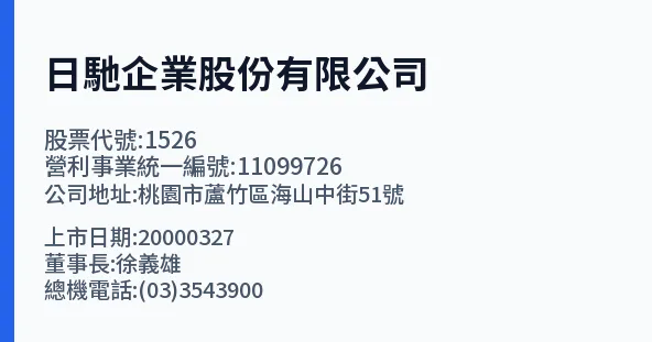 日馳企業股份有限公司 股票代號 1526 統編 11099726 上市公司基本資料圖