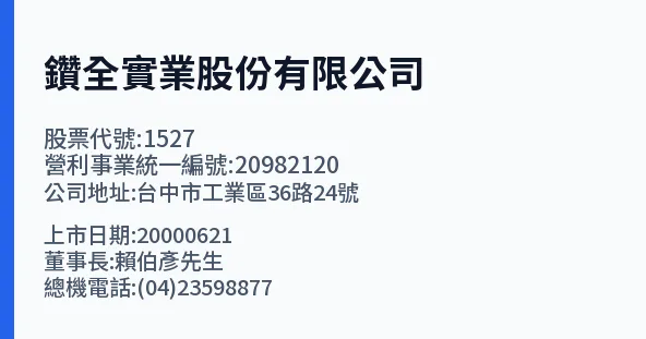鑽全實業股份有限公司 股票代號 1527 統編 20982120 上市公司基本資料圖