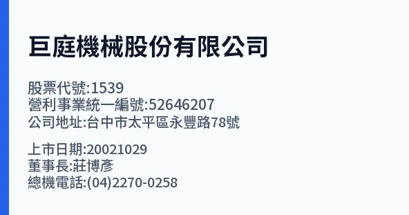 巨庭機械股份有限公司 股票代號 1539 統編 52646207 上市公司基本資料圖
