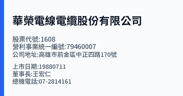 華榮電線電纜股份有限公司 股票代號 1608 統編 79460007 上市公司基本資料圖