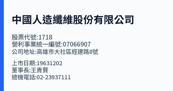 中國人造纖維股份有限公司 股票代號 1718 統編 07066907 上市公司基本資料圖