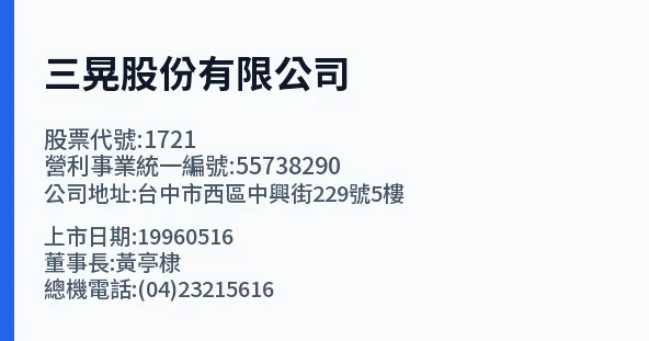 三晃股份有限公司 股票代號 1721 統編 55738290 上市公司基本資料圖