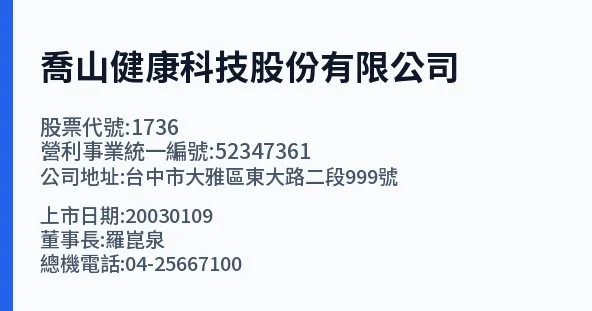 喬山健康科技股份有限公司 股票代號 1736 統編 52347361 上市公司基本資料圖