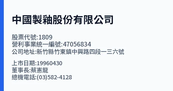中國製釉股份有限公司 股票代號 1809 統編 47056834 上市公司基本資料圖