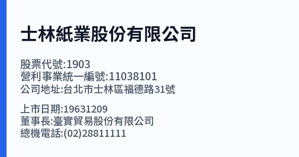 士林紙業股份有限公司 股票代號 1903 統編 11038101 上市公司基本資料圖