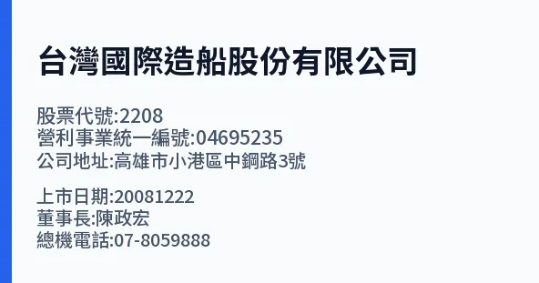 台灣國際造船股份有限公司 股票代號 2208 統編 04695235 上市公司基本資料圖