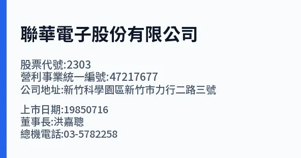 聯華電子股份有限公司 股票代號 2303 統編 47217677 上市公司基本資料圖