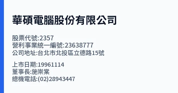 華碩電腦股份有限公司 股票代號 2357 統編 23638777 上市公司基本資料圖