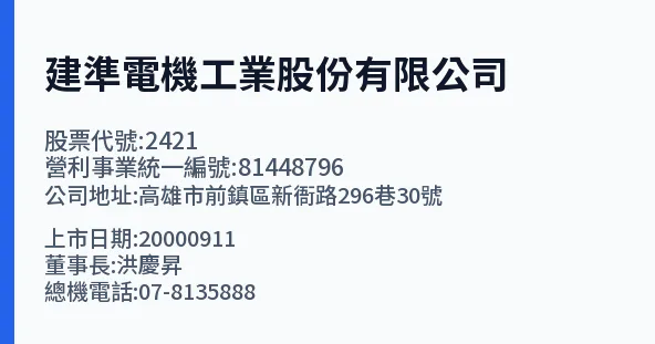 建準電機工業股份有限公司 股票代號 2421 統編 81448796 上市公司基本資料圖
