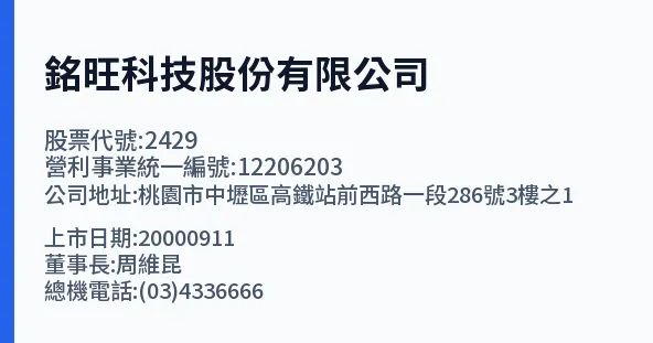 銘旺科技股份有限公司 股票代號 2429 統編 12206203 上市公司基本資料圖
