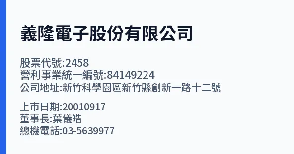 義隆電子股份有限公司 股票代號 2458 統編 84149224 上市公司基本資料圖