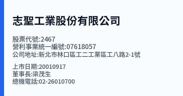 志聖工業股份有限公司 股票代號 2467 統編 07618057 上市公司基本資料圖
