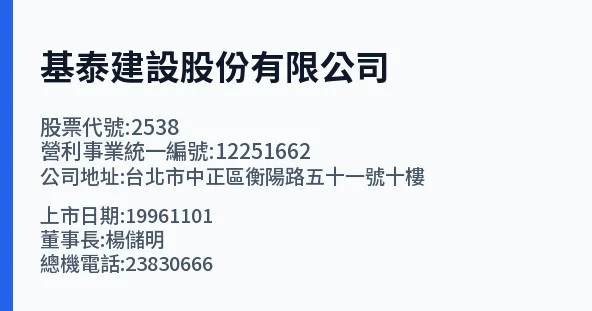 基泰建設股份有限公司 股票代號 2538 統編 12251662 上市公司基本資料圖