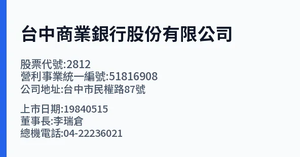 台中商業銀行股份有限公司 股票代號 2812 統編 51816908 上市公司基本資料圖