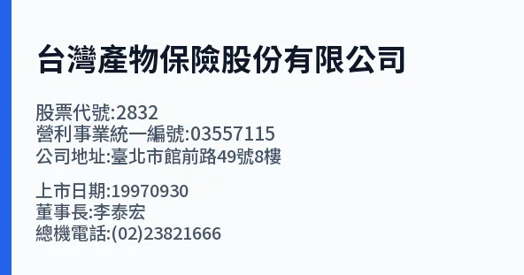 台灣產物保險股份有限公司 股票代號 2832 統編 03557115 上市公司基本資料圖