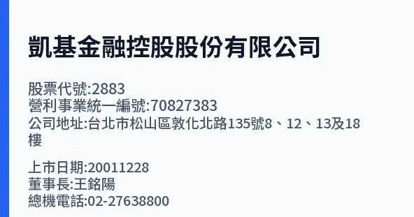 凱基金融控股股份有限公司 股票代號 2883 統編 70827383 上市公司基本資料圖