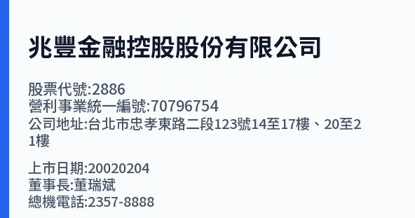 兆豐金融控股股份有限公司 股票代號 2886 統編 70796754 上市公司基本資料圖