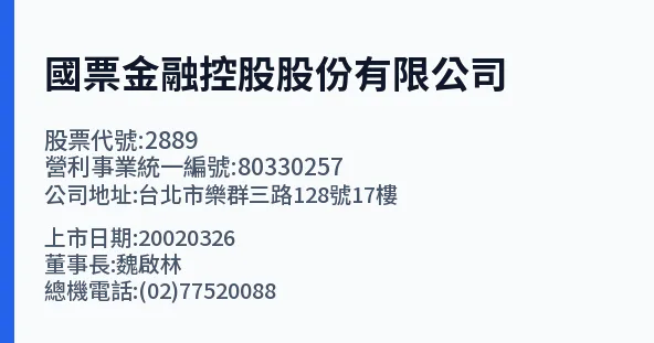國票金融控股股份有限公司 股票代號 2889 統編 80330257 上市公司基本資料圖
