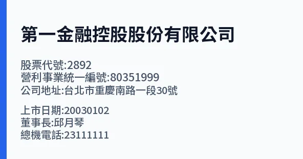 第一金融控股股份有限公司 股票代號 2892 統編 80351999 上市公司基本資料圖