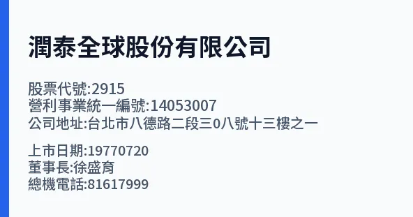 潤泰全球股份有限公司 股票代號 2915 統編 14053007 上市公司基本資料圖