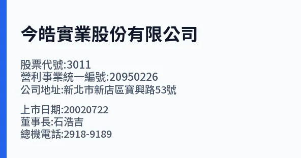 今皓實業股份有限公司 股票代號 3011 統編 20950226 上市公司基本資料圖