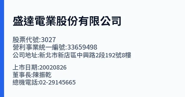 盛達電業股份有限公司 股票代號 3027 統編 33659498 上市公司基本資料圖