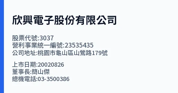 欣興電子股份有限公司 股票代號 3037 統編 23535435 上市公司基本資料圖