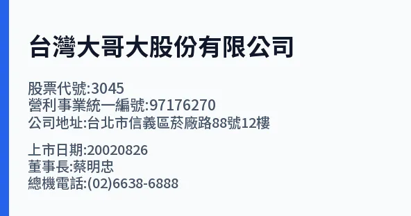 台灣大哥大股份有限公司 股票代號 3045 統編 97176270 上市公司基本資料圖