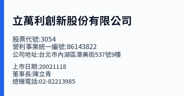 立萬利創新股份有限公司 股票代號 3054 統編 86143822 上市公司基本資料圖