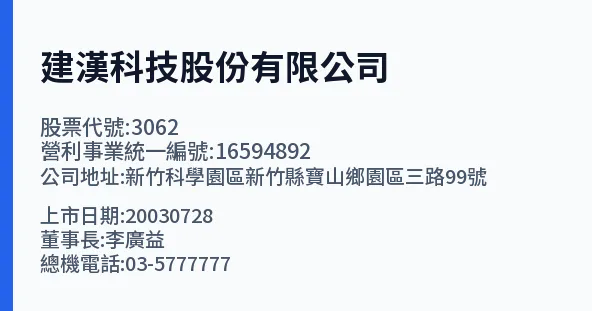 建漢科技股份有限公司 股票代號 3062 統編 16594892 上市公司基本資料圖