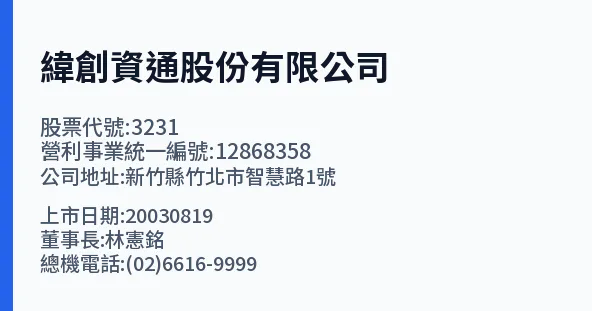 緯創資通股份有限公司 股票代號 3231 統編 12868358 上市公司基本資料圖