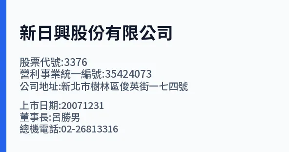 新日興股份有限公司 股票代號 3376 統編 35424073 上市公司基本資料圖
