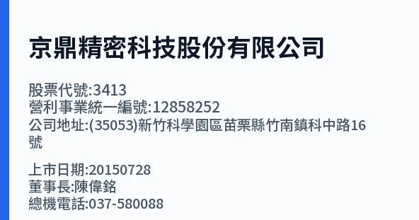 京鼎精密科技股份有限公司 股票代號 3413 統編 12858252 上市公司基本資料圖