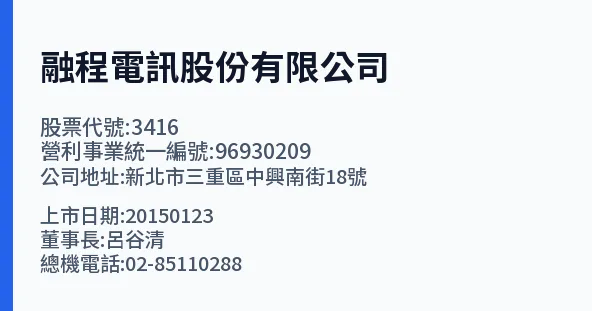 融程電訊股份有限公司 股票代號 3416 統編 96930209 上市公司基本資料圖