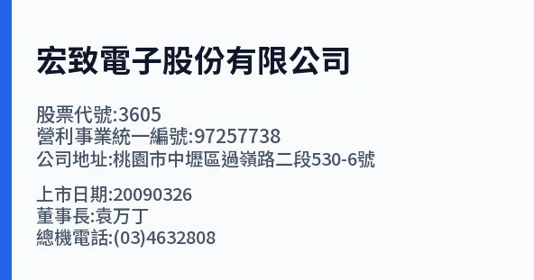 宏致電子股份有限公司 股票代號 3605 統編 97257738 上市公司基本資料圖