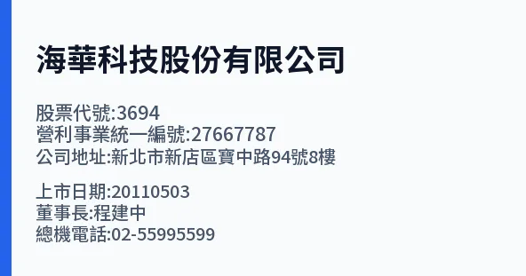 海華科技股份有限公司 股票代號 3694 統編 27667787 上市公司基本資料圖