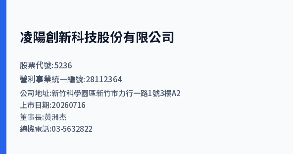凌陽創新科技股份有限公司 股票代號 5236 統編 28112364 上市公司基本資料圖
