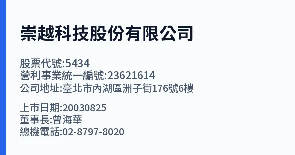 崇越科技股份有限公司 股票代號 5434 統編 23621614 上市公司基本資料圖