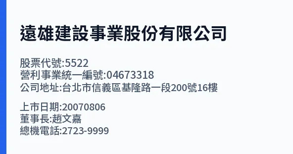 遠雄建設事業股份有限公司 股票代號 5522 統編 04673318 上市公司基本資料圖