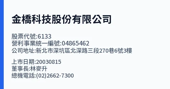 金橋科技股份有限公司 股票代號 6133 統編 04865462 上市公司基本資料圖