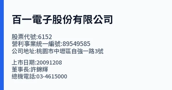 百一電子股份有限公司 股票代號 6152 統編 89549585 上市公司基本資料圖